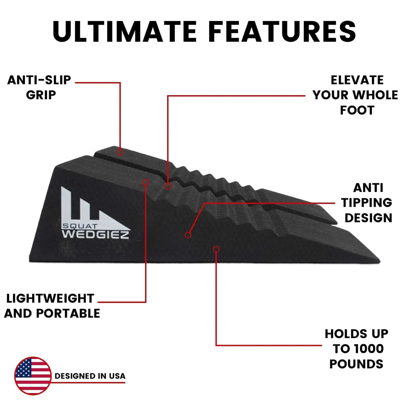 XL Wedgiez - Portable Squat Wedges by SquatWedgiez